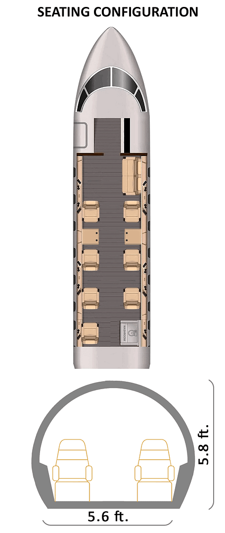 Cessna Citation 560XL - DVV | Air Charter Services